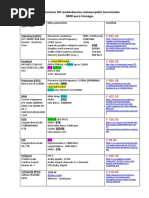 CH341A Mini Programmer Schematic and Drivers · One Transistor | PDF