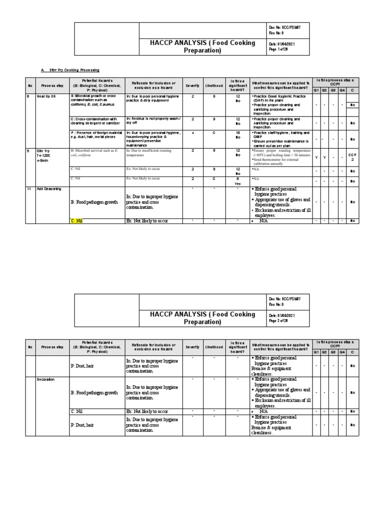 Cooking HACCP Analysis For Restaurant | PDF | Hygiene | Hazard Analysis ...