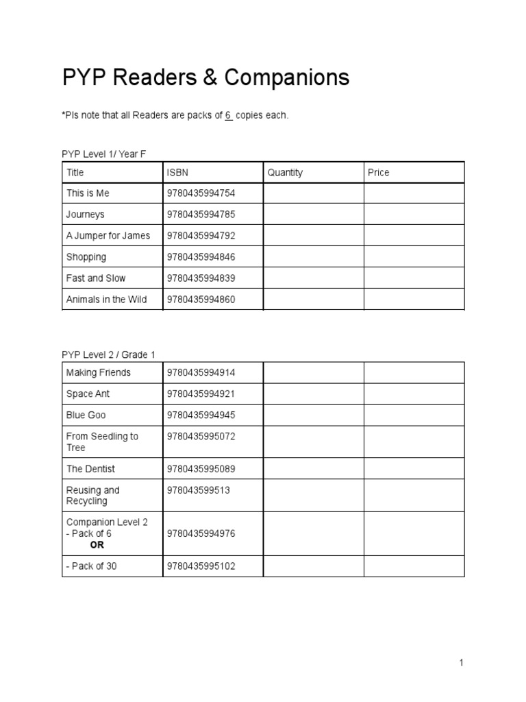 PYP Readers & Companions | PDF