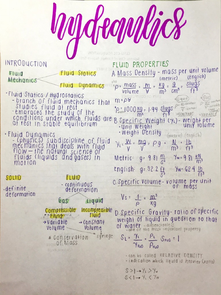 Hydraulics Part 1 Notes | PDF