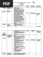 Problem Tree Analysis | PDF | Distance Education | Learning