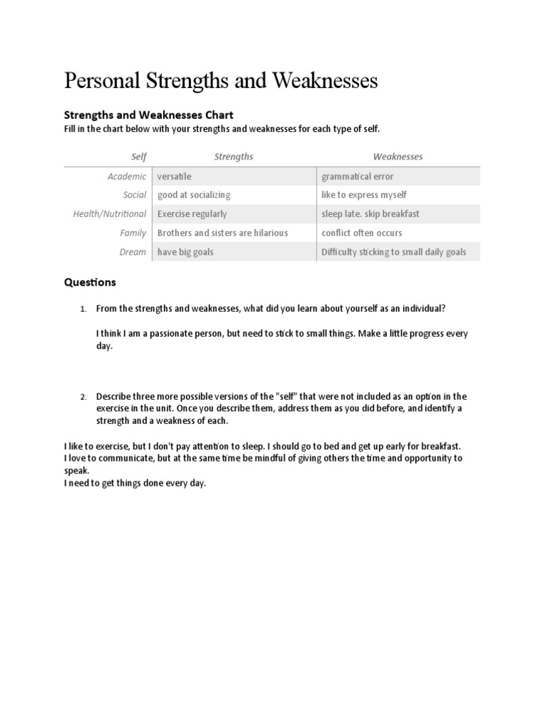 Strengths and Weaknesses Chart | PDF