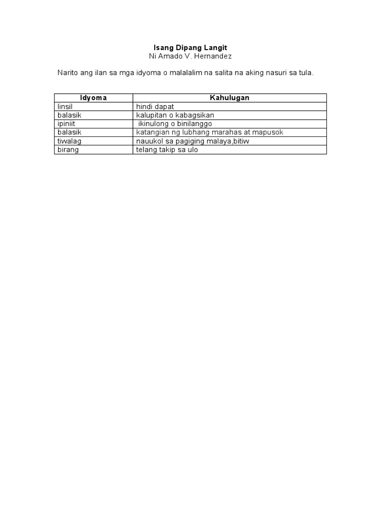 Isang Dipang Langit Idyoma With Meaning | PDF