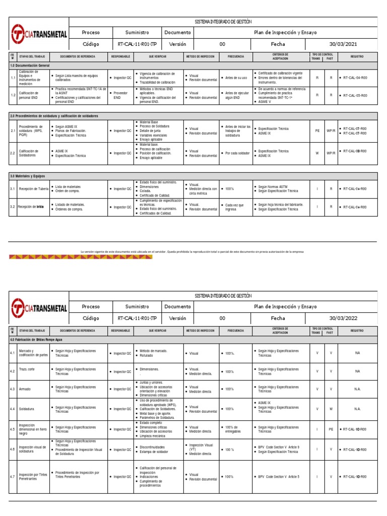 Plan de Inspeccion | PDF | Tecnología
