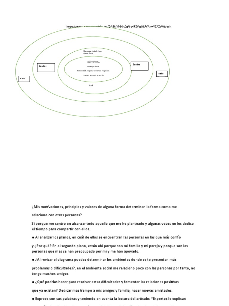 Diagrama de Sistemas | PDF