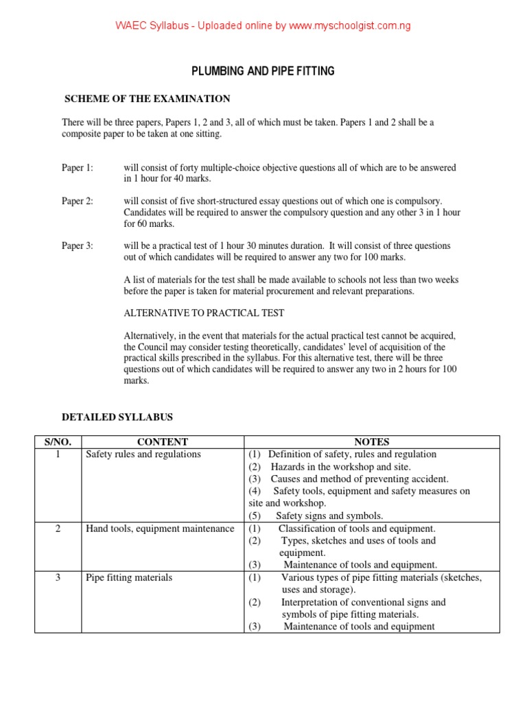 Plumbing and Pipe Fitting: Scheme of The Examination | PDF | Sanitary ...