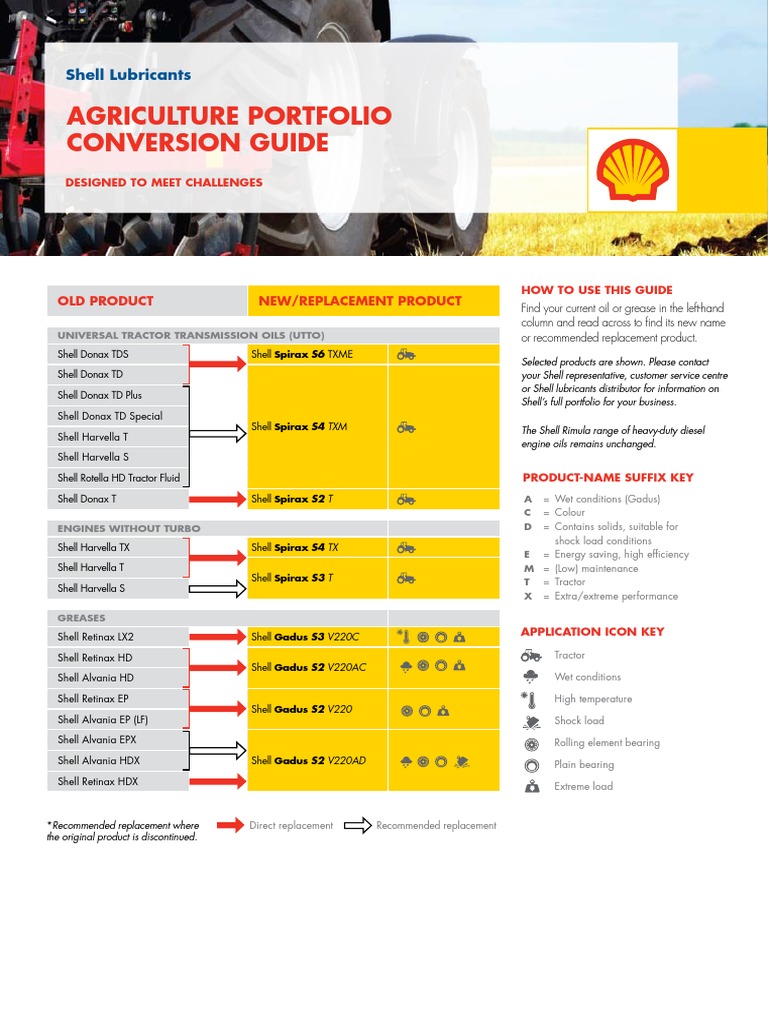 Conversion Chart Agriculture | PDF | Bearing (Mechanical) | Lubricant