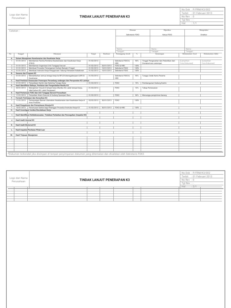 Laporan Implementasi K3 2013 | PDF
