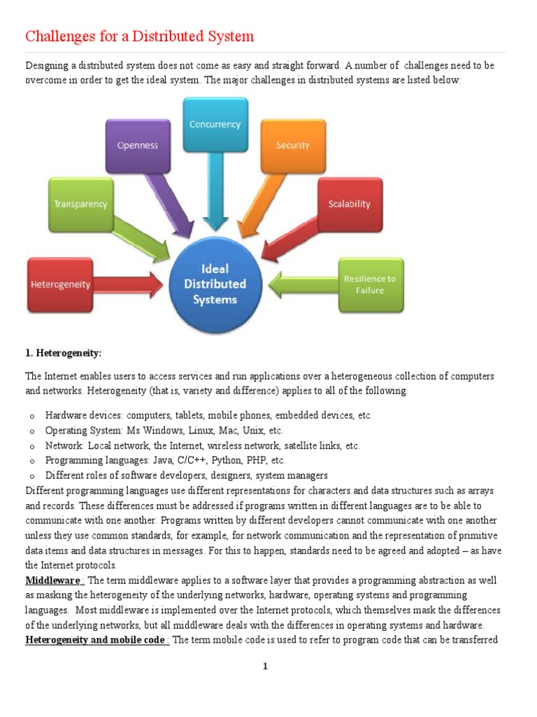 Challenges and Limitations of Distributed Systems Design | PDF | Peer ...