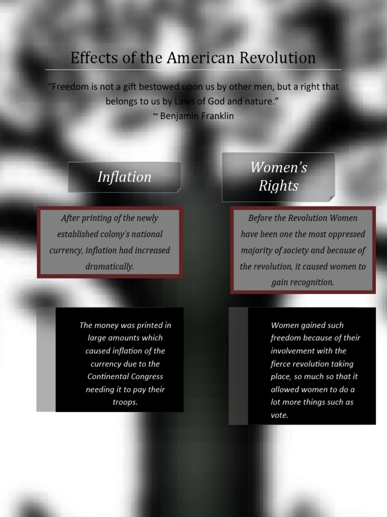 Effects of The American Revolution: Women's Rights Inflation | PDF