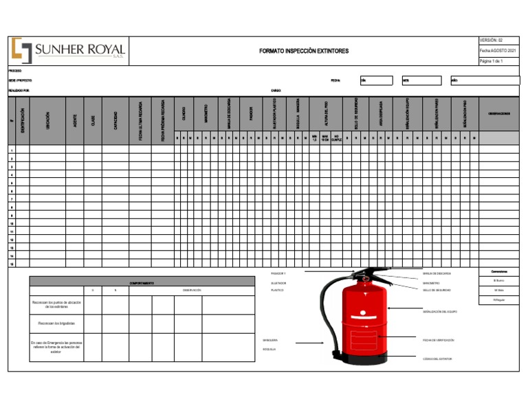 Formato Inspeccion Extintores | PDF