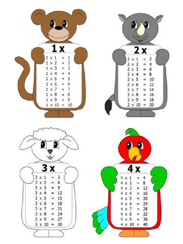 Tablas Animales | PDF