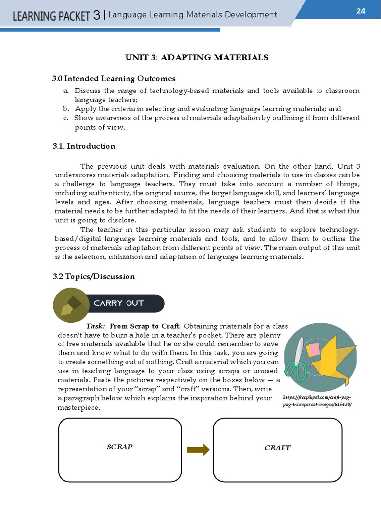 Unit 3: Adapting Materials: 3.0 Intended Learning Outcomes | PDF | Learning | Educational Technology
