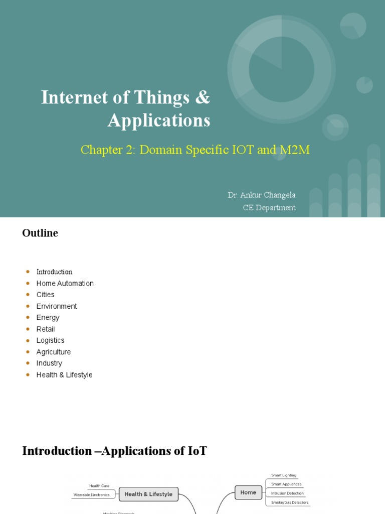 Domain Specific IOT Chapter2 | PDF | Computer Network | Internet Of Things