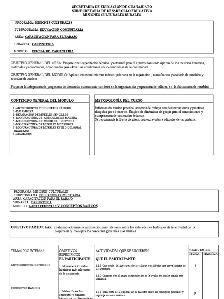 Programa de Carpinteria | PDF | Carpintería | Volumen