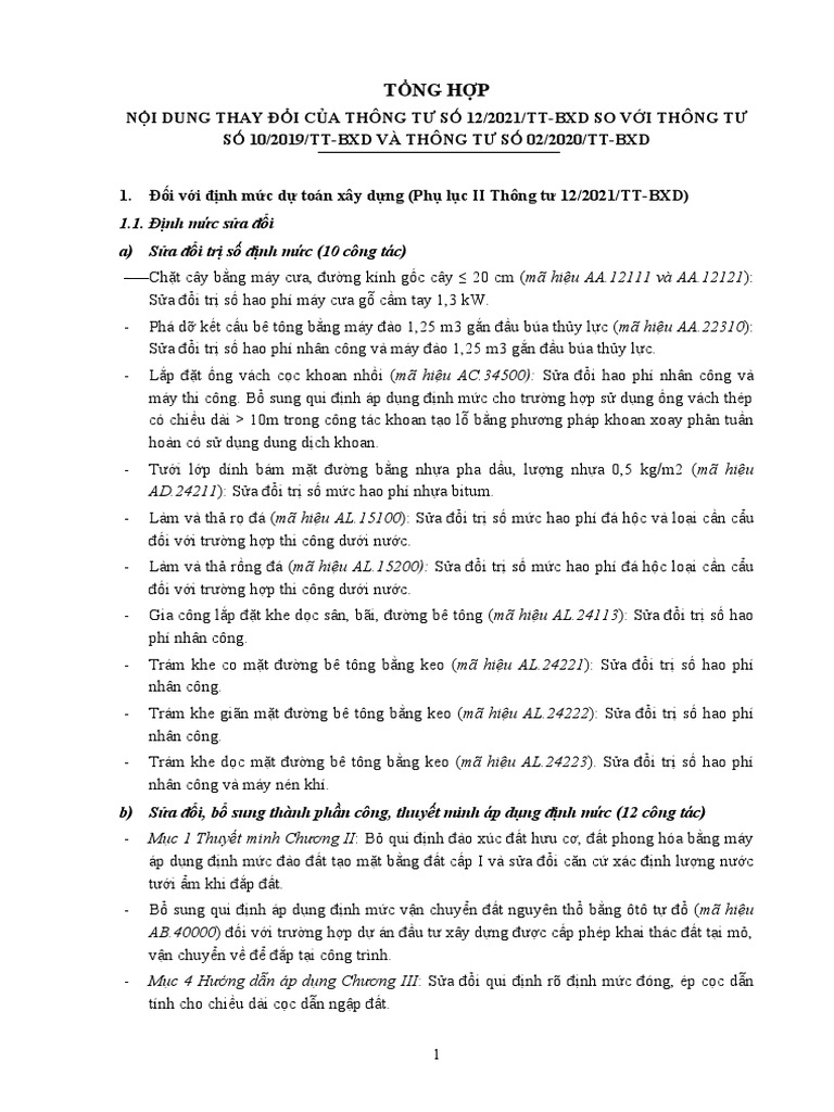 Noi Dung Sua Doi Bo Sung TT12.2021 - XB | PDF