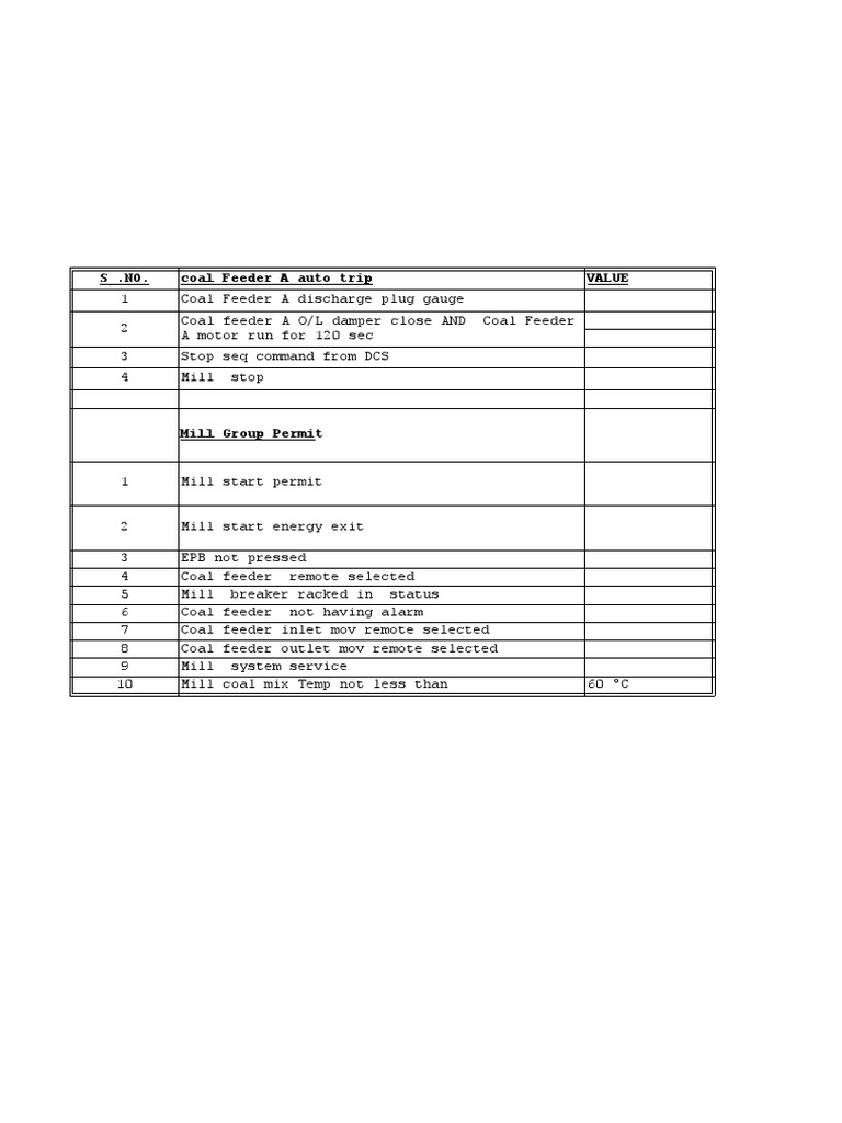 Boiler-Interlocks-Protection 300 MW | PDF | Pump | Fuel Oil