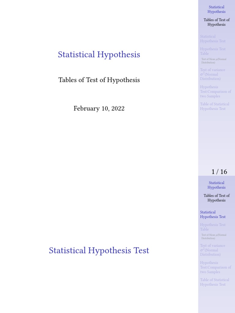 Statistical Hypothesis: Tables of Test of Hypothesis | Download Free ...