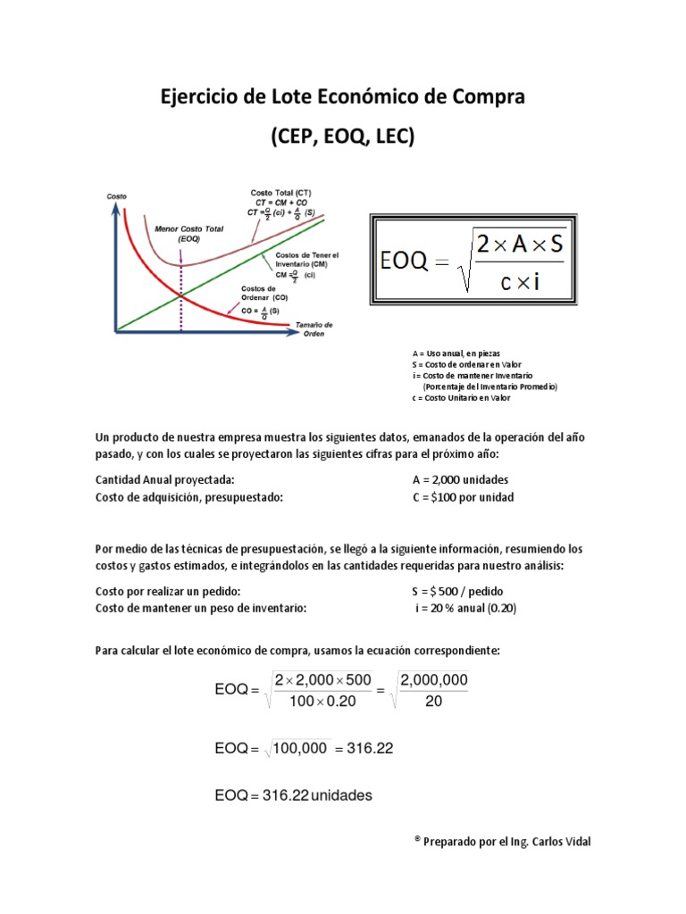 Modelo de Lote Economico de Compra | PDF
