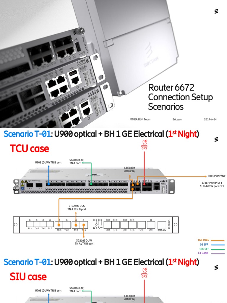 Router 6672 Connection Setup Scenarios-1 | PDF | Mobile Technology ...