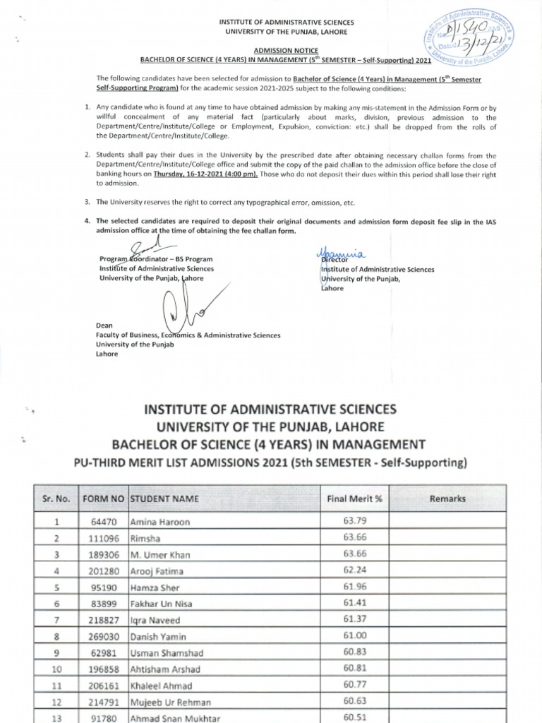 Third Merit List of BS Management 5th Semester Self Supporting Program ...