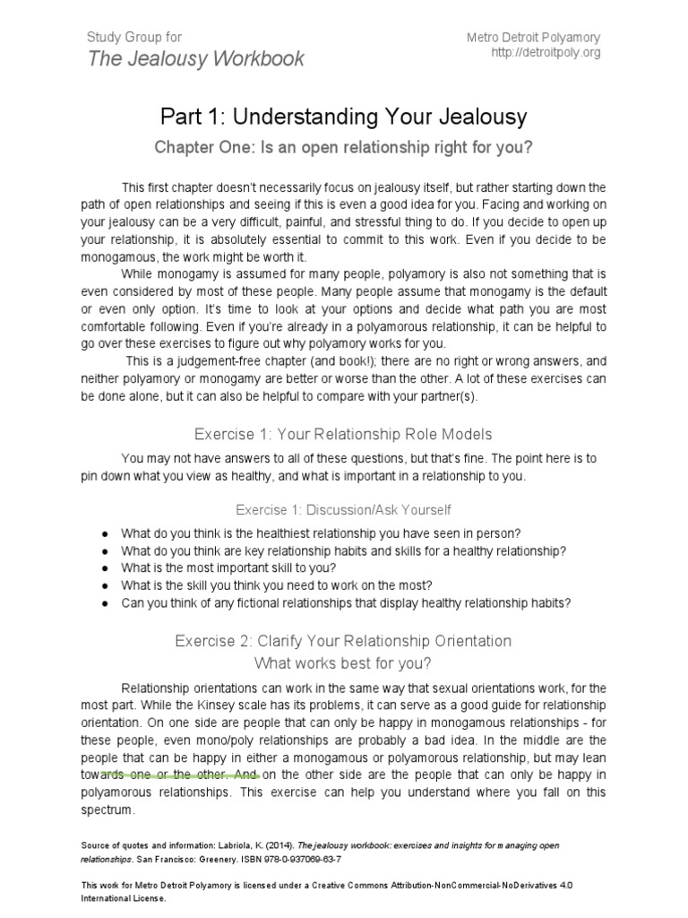 Part 1: Understanding Your Jealousy | PDF | Polyamory | Jealousy