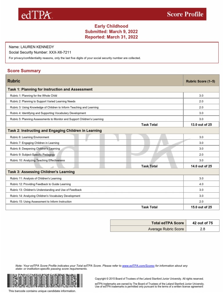 Edtpa Results | PDF | Rubric (Academic) | Learning
