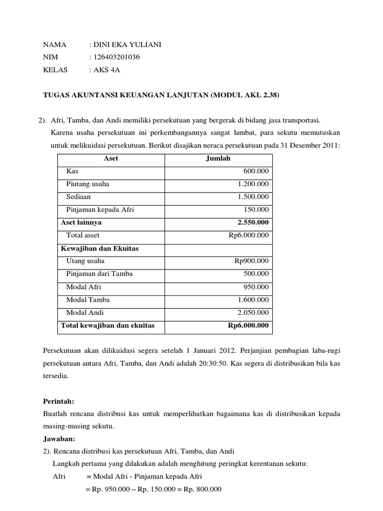 036 - Dini Eka Yuliani - Tugas Akl | PDF
