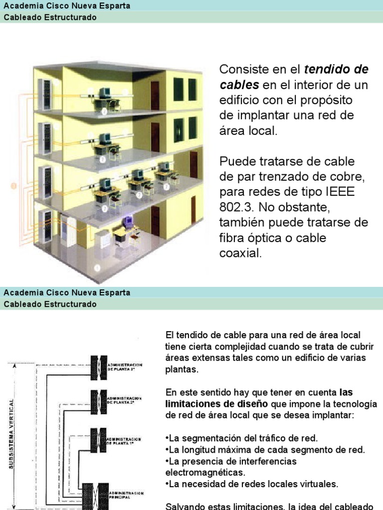 Cableado Estructurado LAN: Guía Completa | PDF | Telecomunicaciones ...