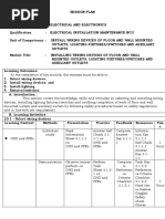 Session Plan (Dressmaking NC II) | PDF | Lecture | Clothing