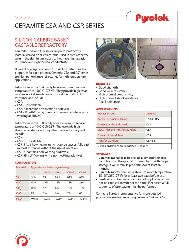1450 Ceramite CSA and CSR Series EN | PDF
