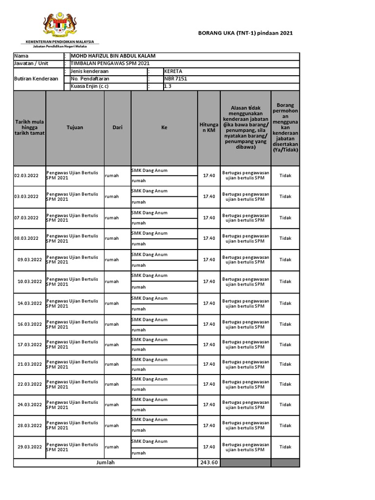 Borang Uka (TNT 1) Baru - Kosong | PDF
