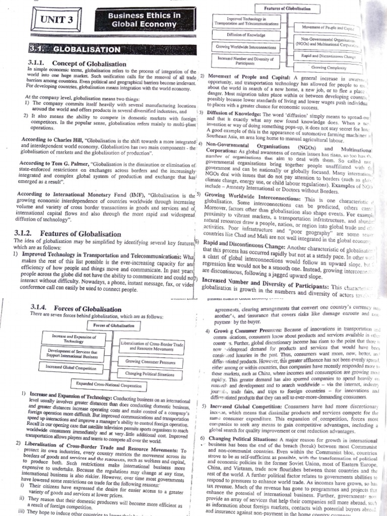 Business Ethics Unit 3 | PDF