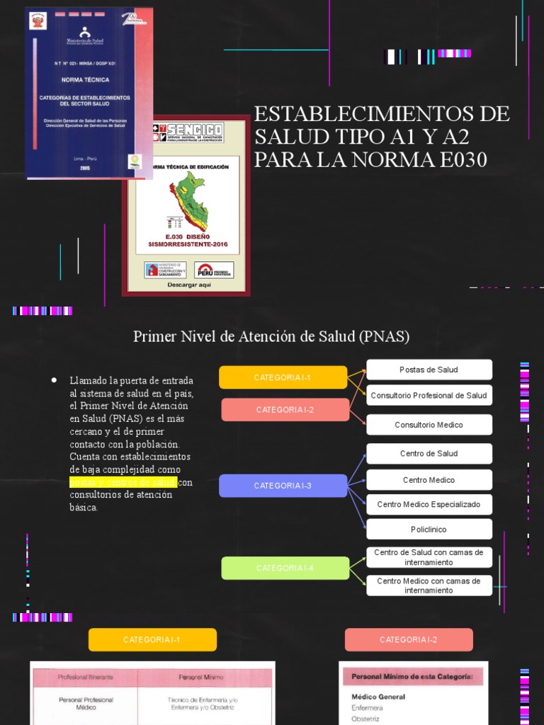 Establecimientos de Salud Tipo A1 y A2 para La Norma E030 | PDF