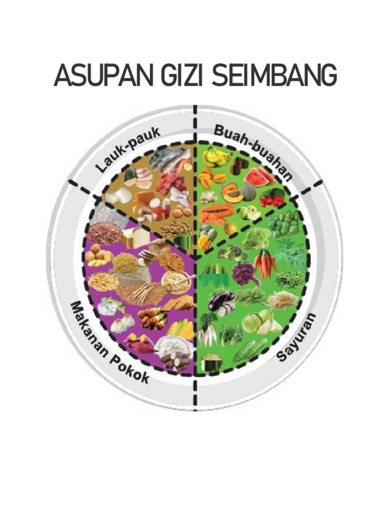 Asupan Gizi Seimbang | PDF