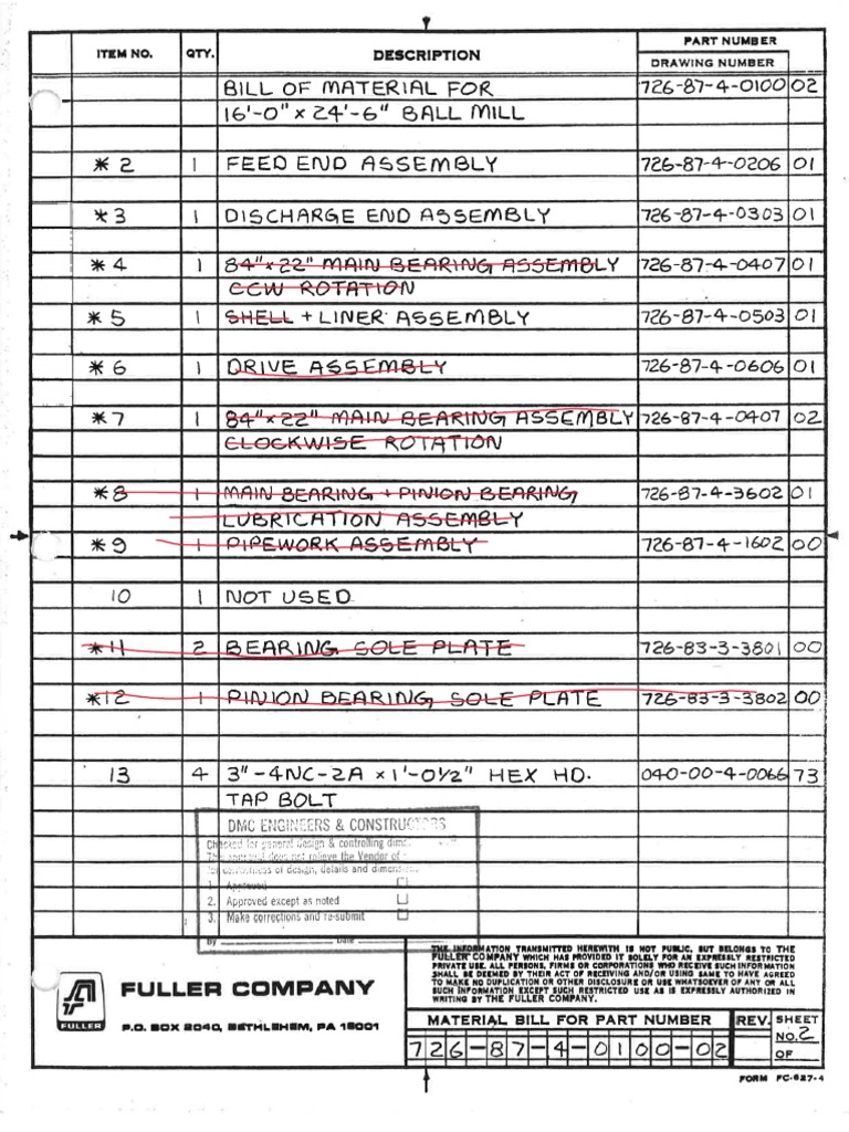 Annex VI - Drawings and BOM | PDF