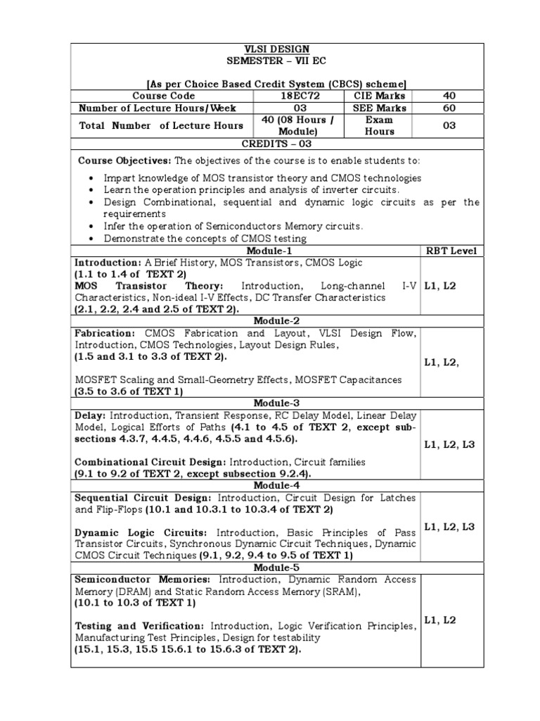 VLSI Design Course Overview and Syllabus | PDF | Cmos | Mosfet