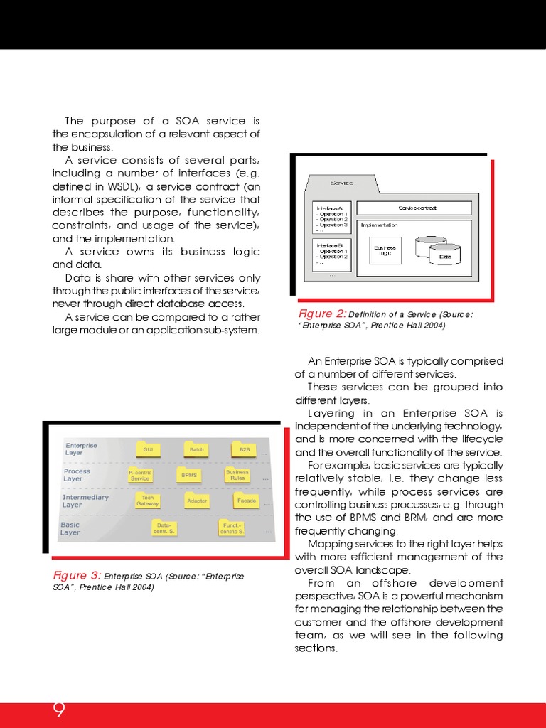 Agile Offshore 4 Pdf Service Oriented Architecture Agile Software Development