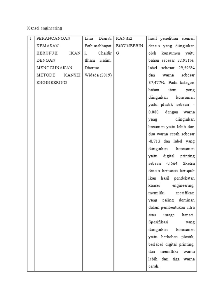 Kansei Engineering | PDF