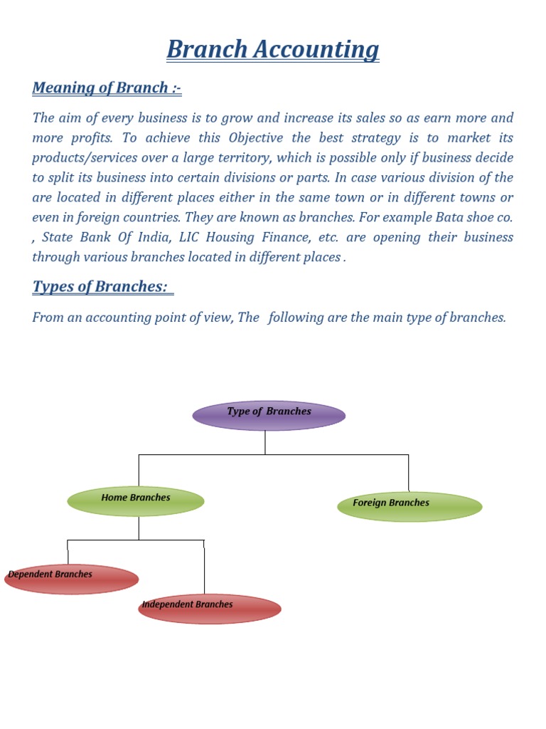 Branch Accounting | PDF | Debits And Credits | Income Statement