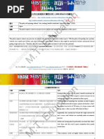 English Language Notes | PDF