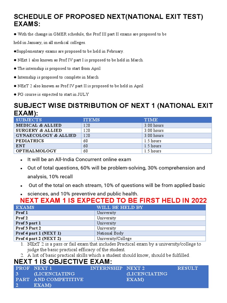 Schedule of Proposed Next (National Exit Test) Exams:: Next Exam 1 Is ...
