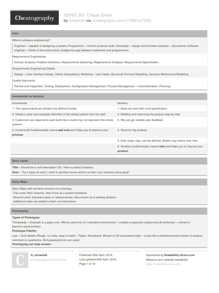 Software Engineering 2 Cheatsheet Pdf Class Computer Programming Software Testing
