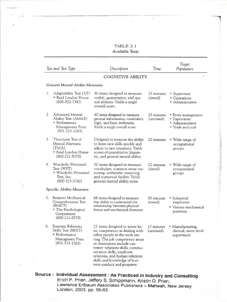 Psychological Tests Handout | PDF