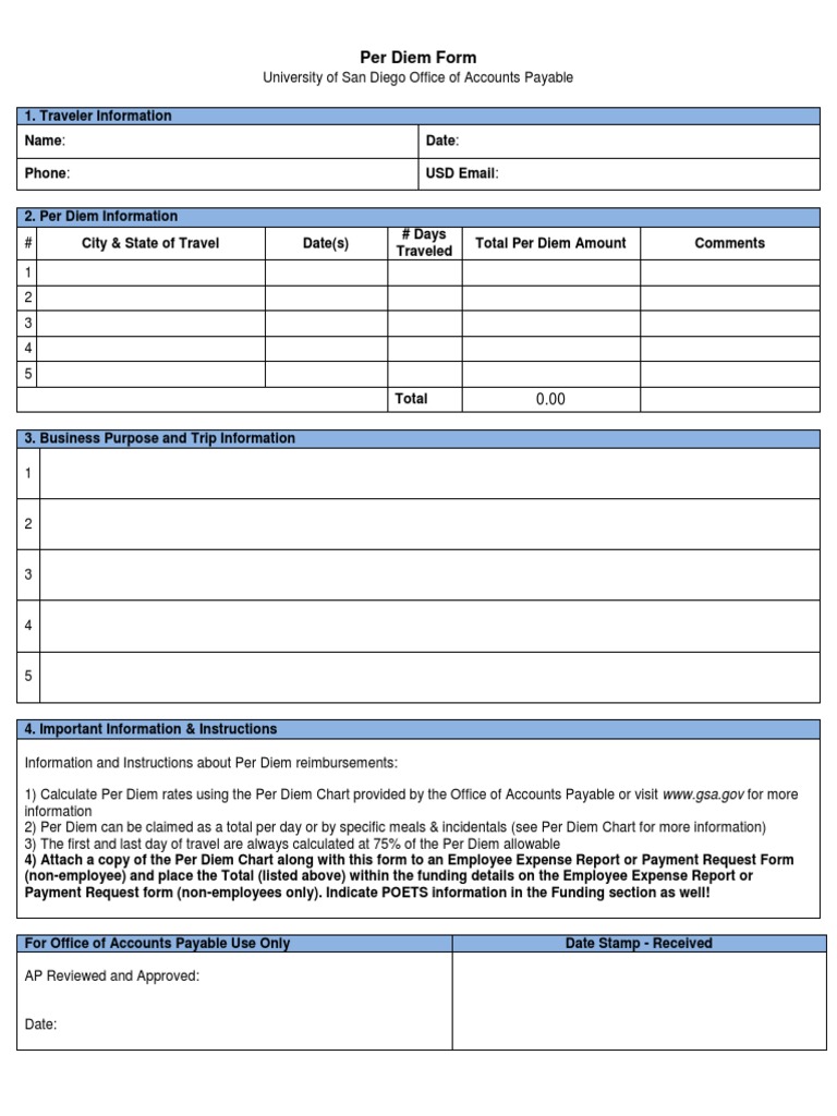 Per Diem Form | PDF