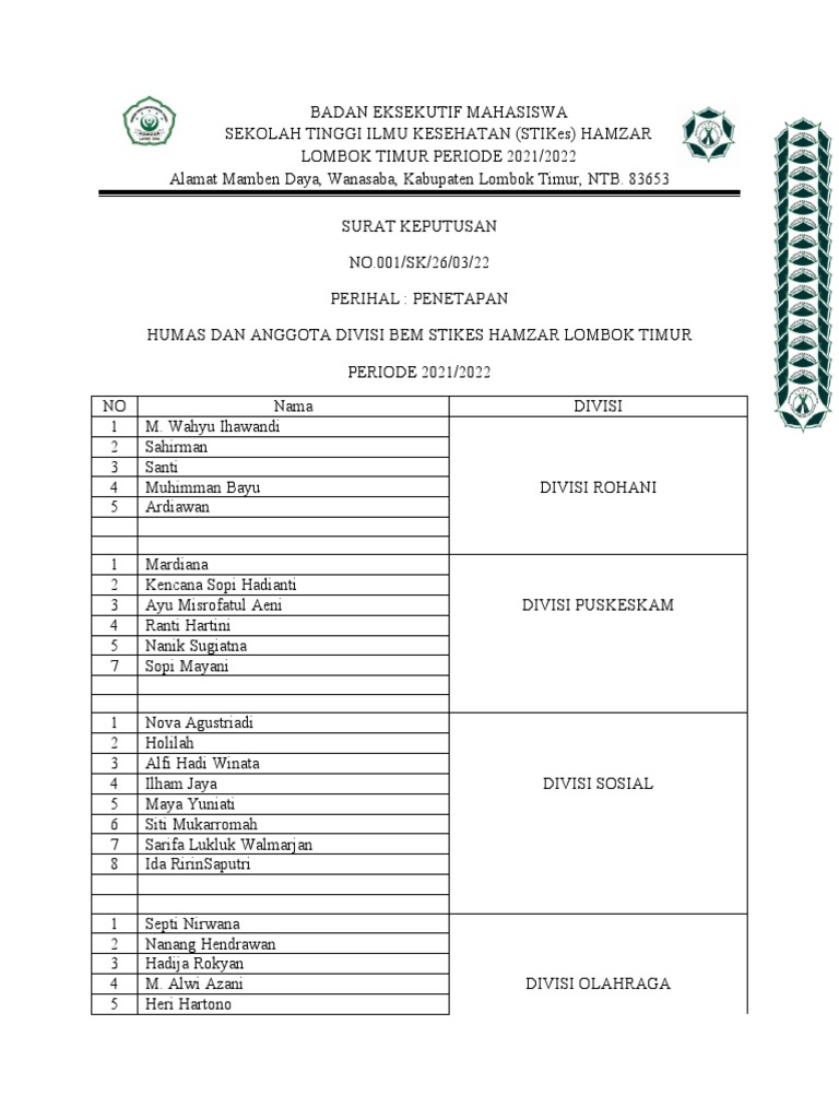 Data Penetapan Anggota BEM 2022-1 | PDF