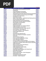 Converting To SAP S4HANA Stage 6 - Checking The Table ACDOCA | PDF ...