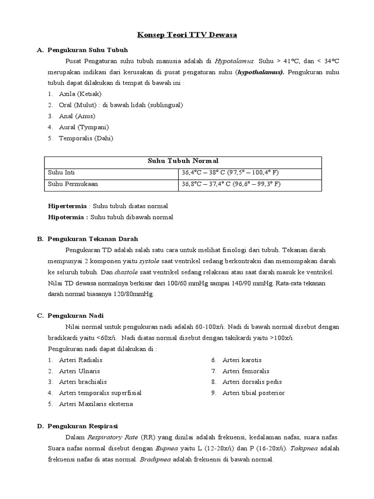 Sop TTV Lengkap | PDF
