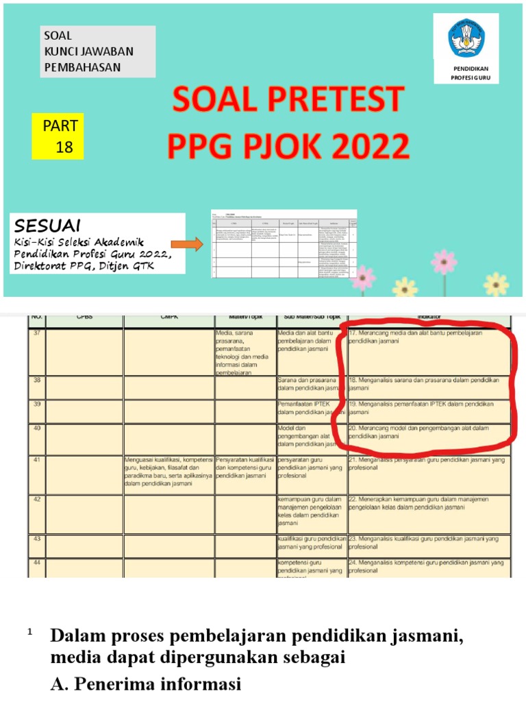 PPG Pjok 2022 Bu Mira Eliza | PDF