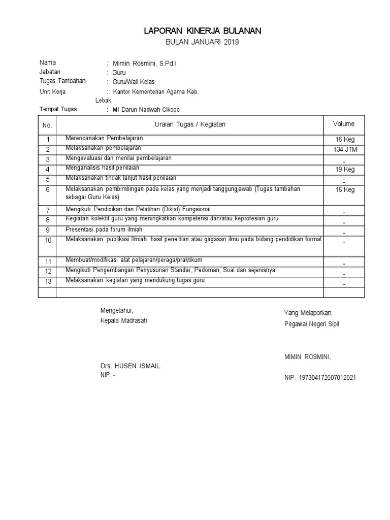 Contoh LKH Guru 2 PDF Free | PDF